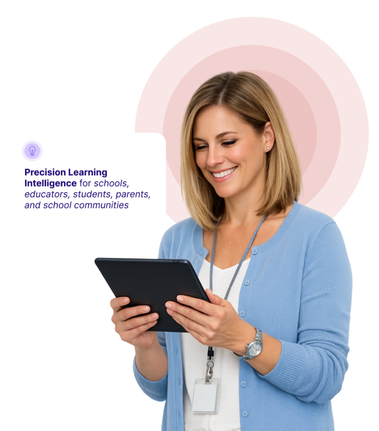 Learn360 – Precision Learning